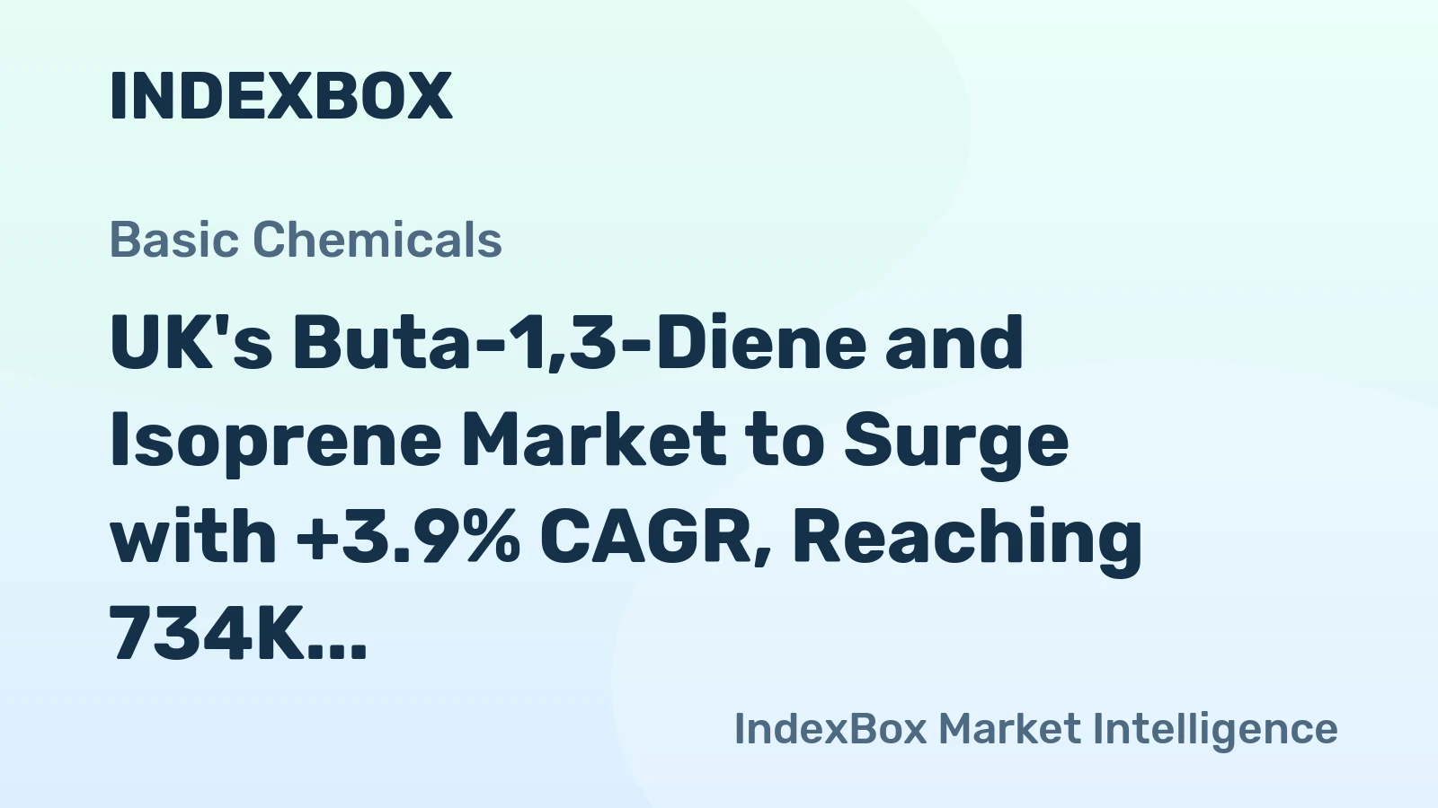 UK's Buta-1,3-Diene and Isoprene Market to Surge with +3.9% CAGR, Reaching 734K tons by 2035