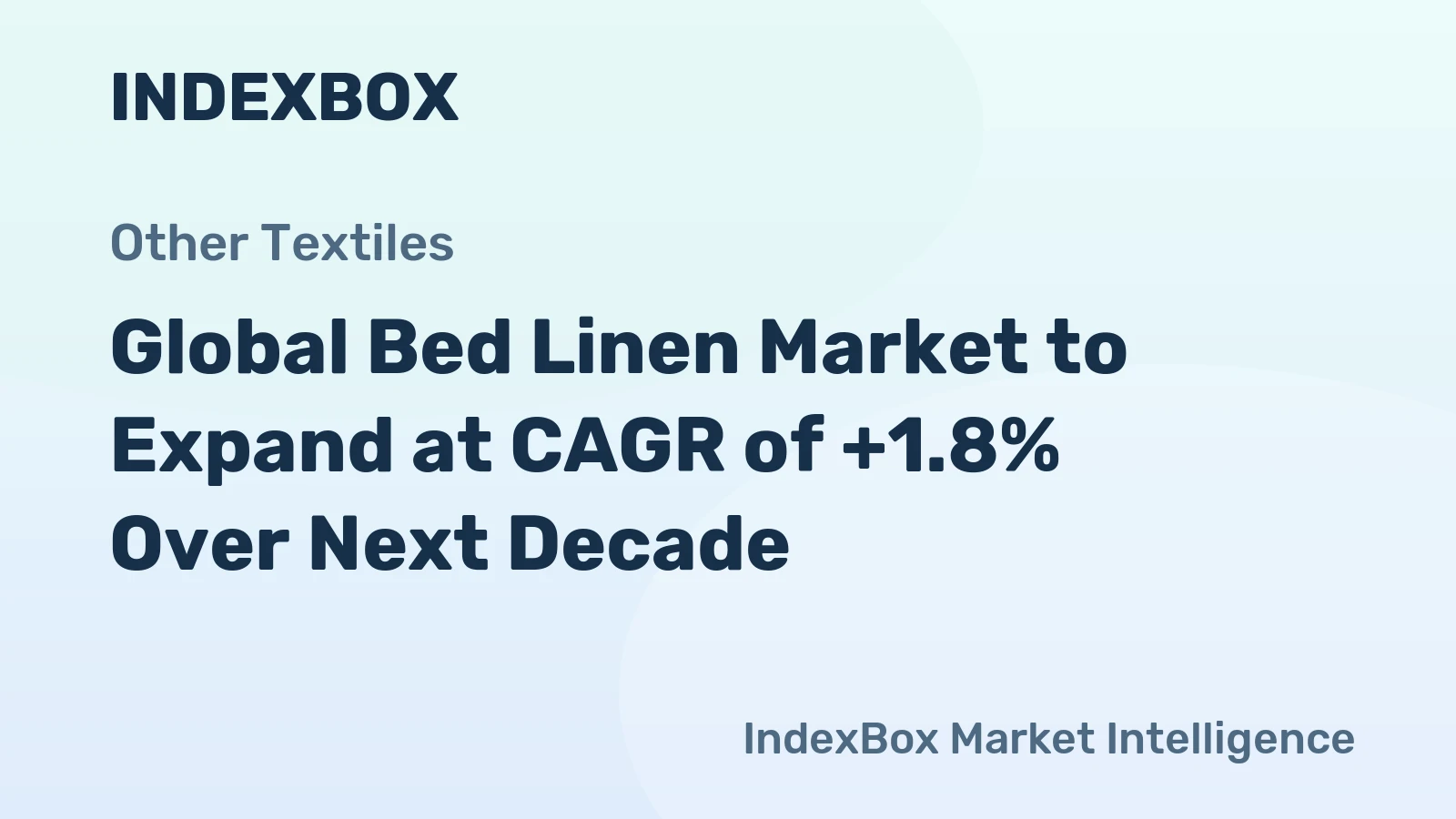 Global Bed Linen Market to Expand at CAGR of +1.8% Over Next Decade