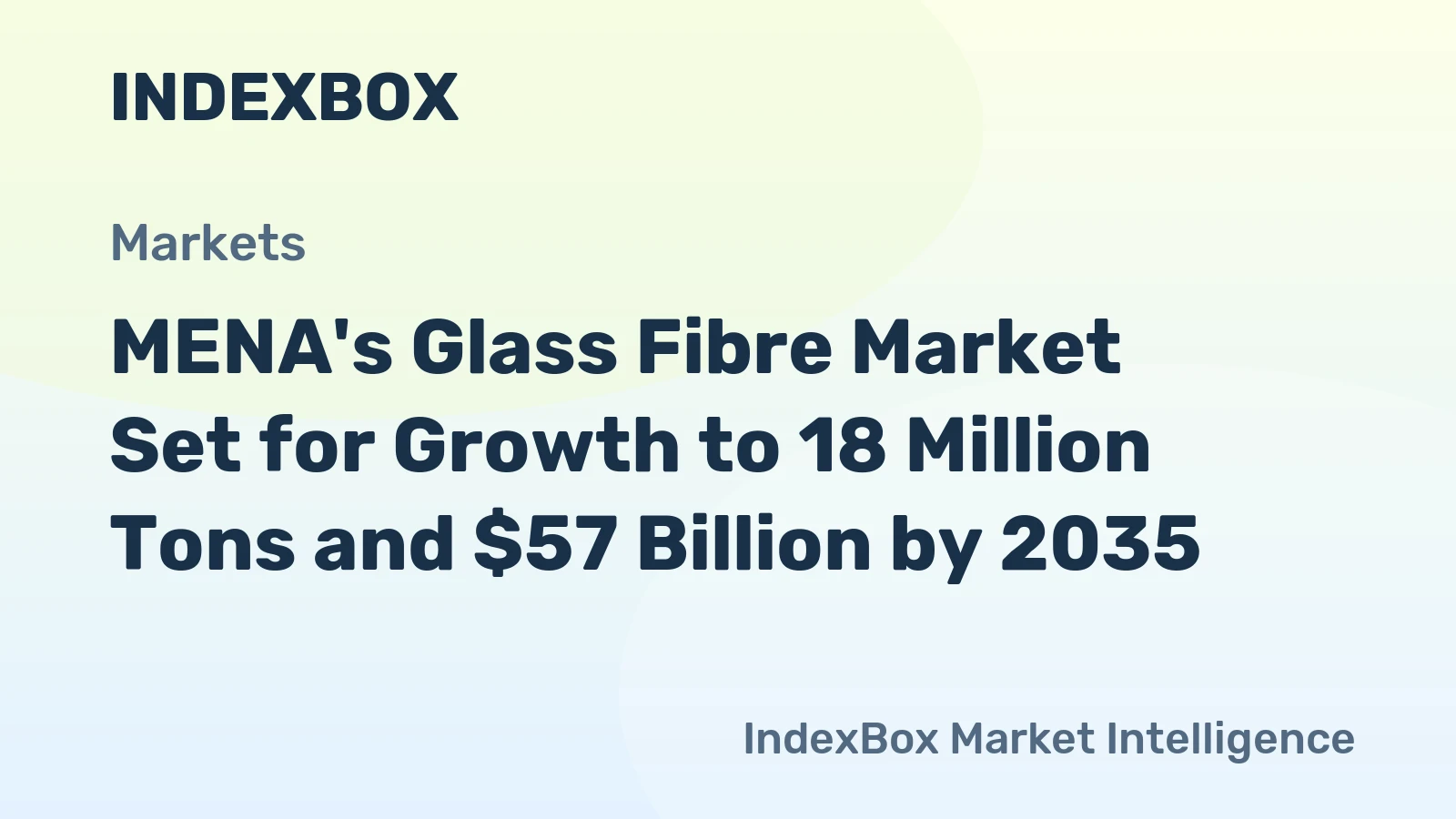 MENA's Glass Fibre Market Set for Growth to 18 Million Tons and $57 Billion by 2035