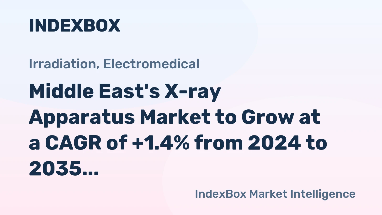 Middle East's X-ray Apparatus Market to Grow at a CAGR of +1.4% from 2024 to 2035