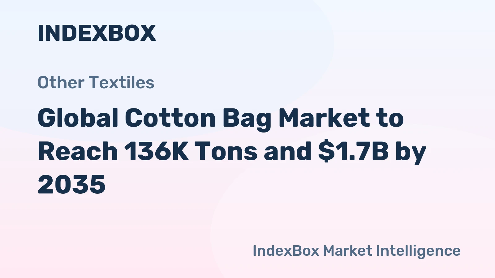 Global Cotton Bag Market to Reach 136K Tons and $1.7B by 2035