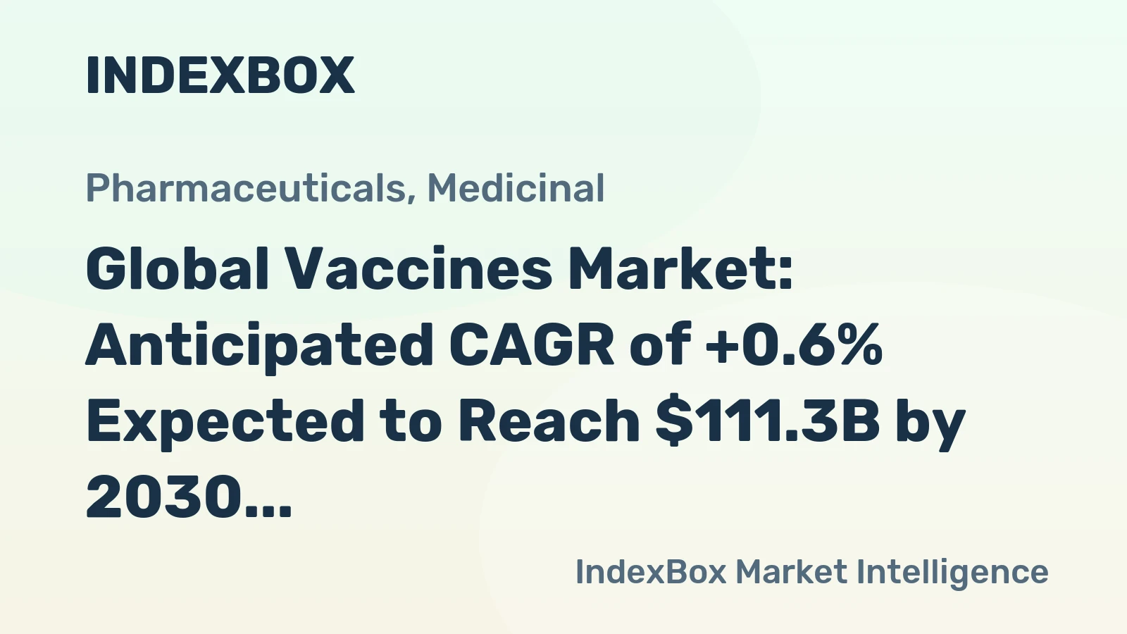Global Vaccines Market: Anticipated CAGR of +0.6% Expected to Reach $111.3B by 2030