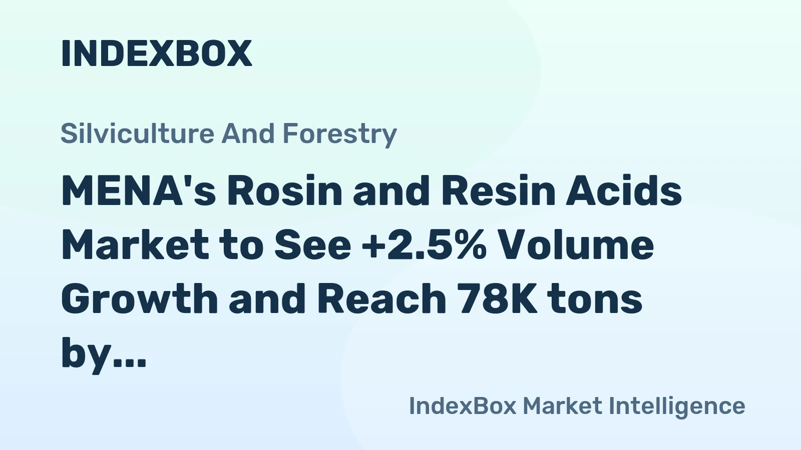 MENA's Rosin and Resin Acids Market to See +2.5% Volume Growth and Reach 78K tons by 2035, Valued at $167M