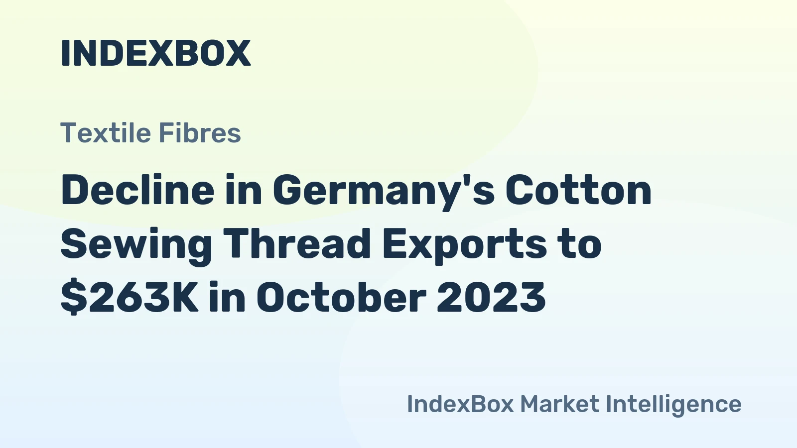 Decline in Germany's Cotton Sewing Thread Exports to $263K in October 2023
