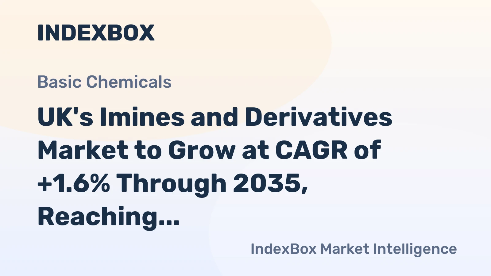 UK's Imines and Derivatives Market to Grow at CAGR of +1.6% Through 2035, Reaching 6.8K Tons