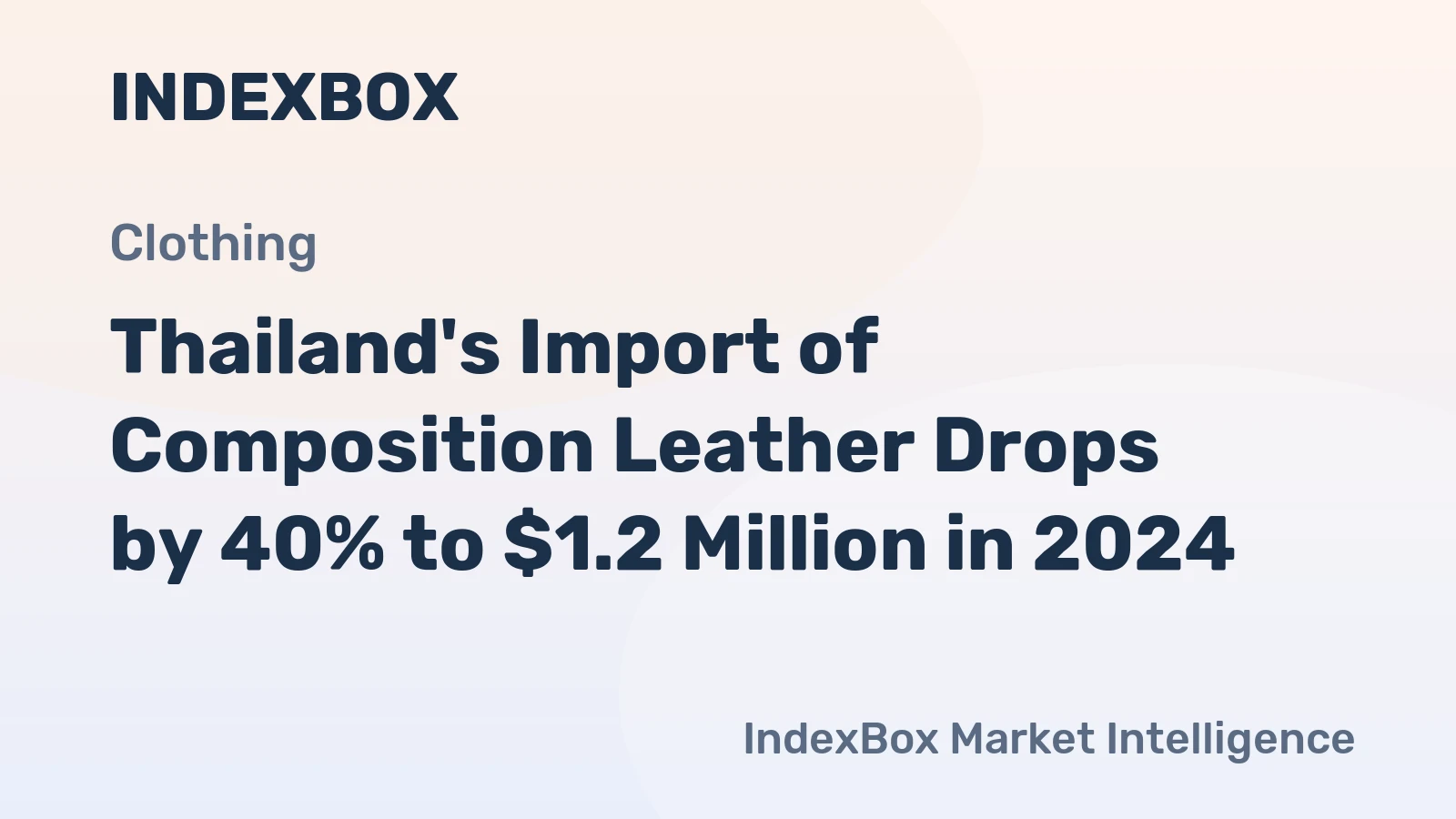 Thailand's Import of Composition Leather Drops by 40% to $1.2 Million in 2024
