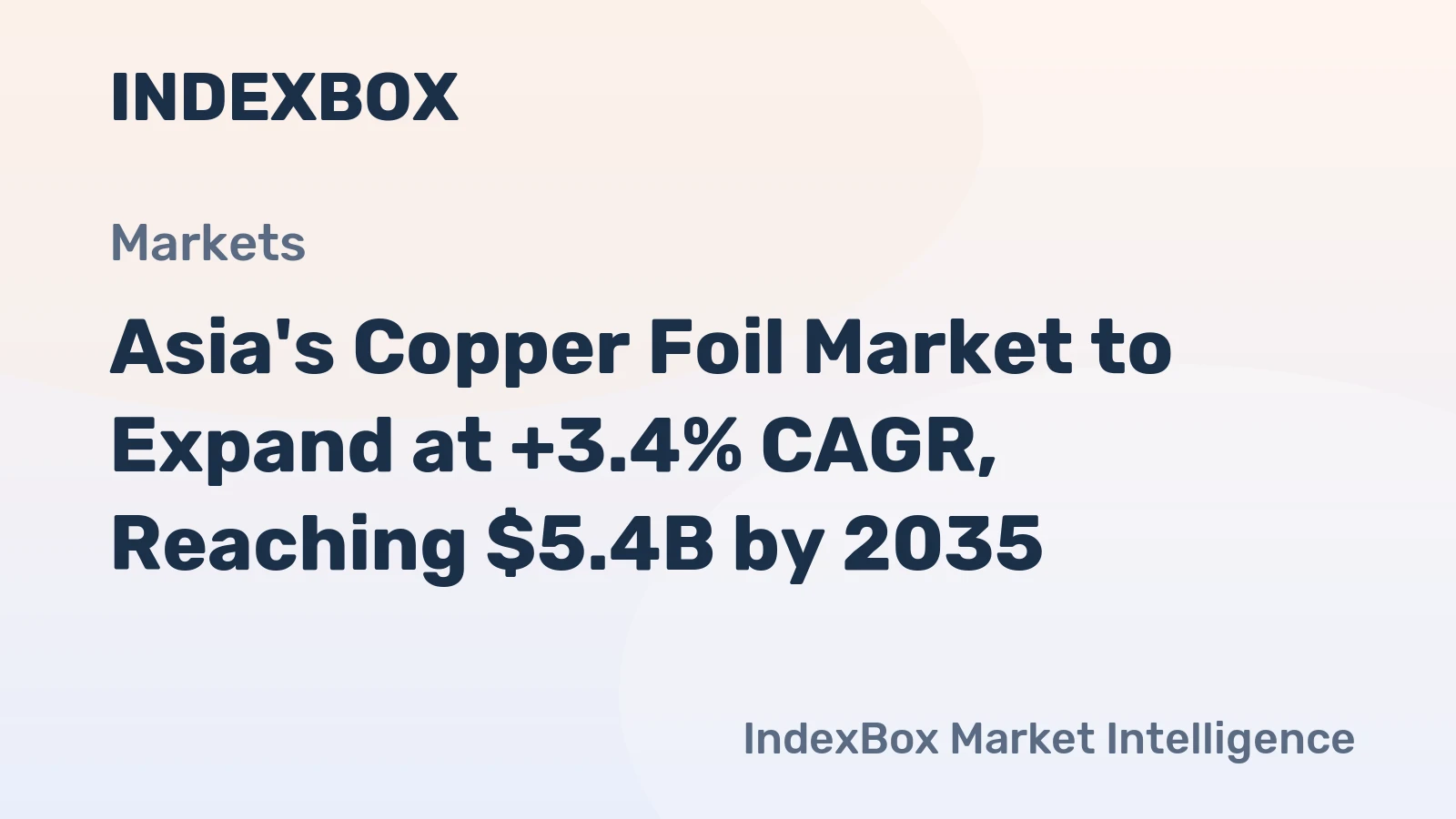 Asia's Copper Foil Market to Expand at +3.4% CAGR, Reaching $5.4B by 2035
