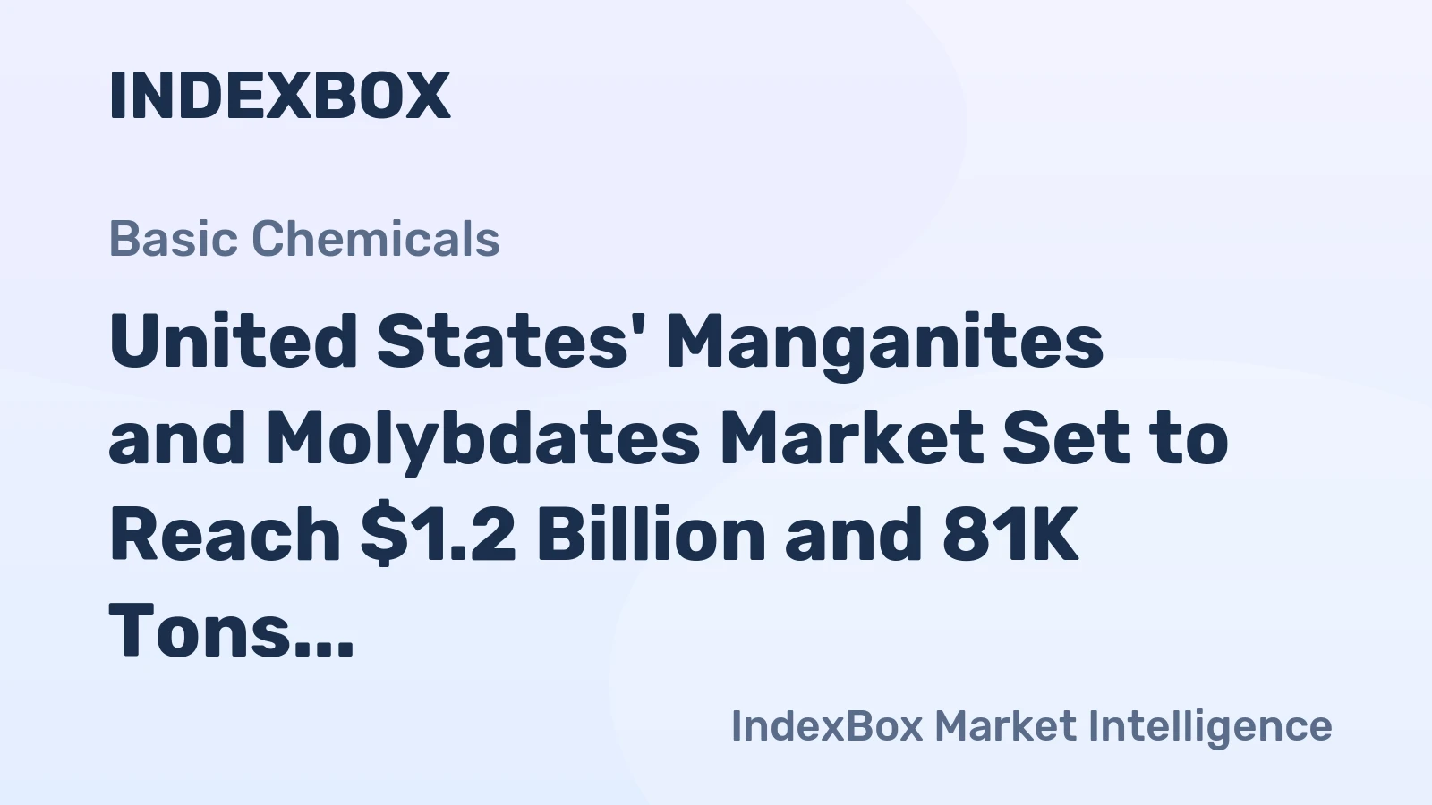 United States' Manganites and Molybdates Market Set to Reach $1.2 Billion and 81K Tons by 2035