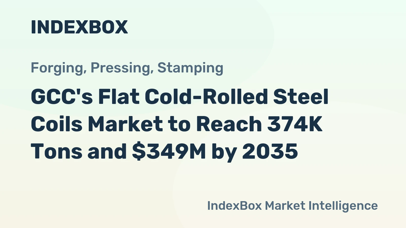GCC's Flat Cold-Rolled Steel Coils Market to Reach 374K Tons and $349M by 2035