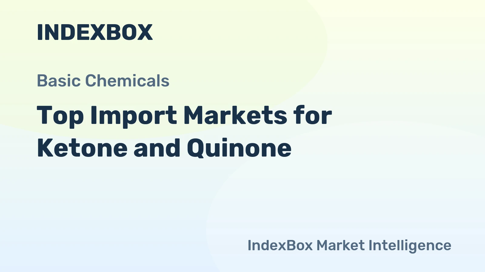 Top Import Markets for Ketone and Quinone
