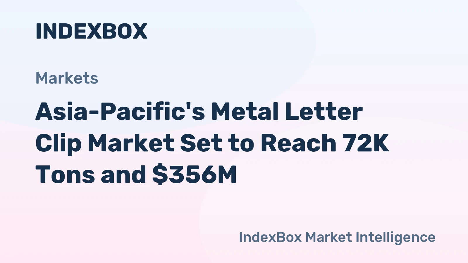 Asia-Pacific's Metal Letter Clip Market Set to Reach 72K Tons and $356M