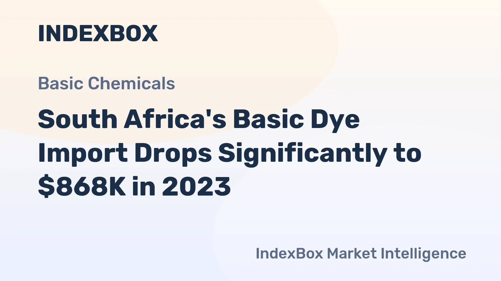 South Africa's Basic Dye Import Drops Significantly to $868K in 2023