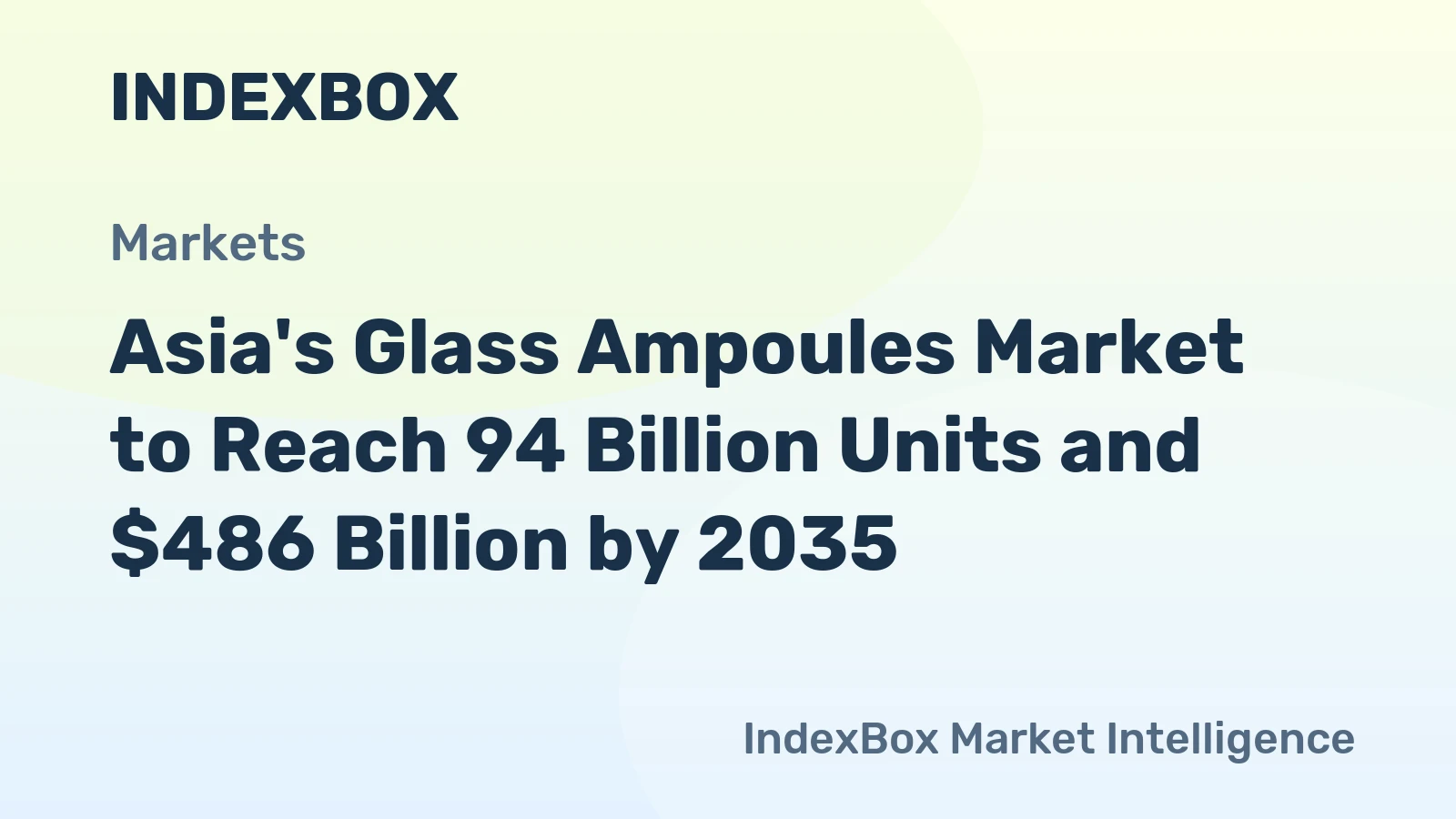 Asia's Glass Ampoules Market to Reach 94 Billion Units and $486 Billion by 2035