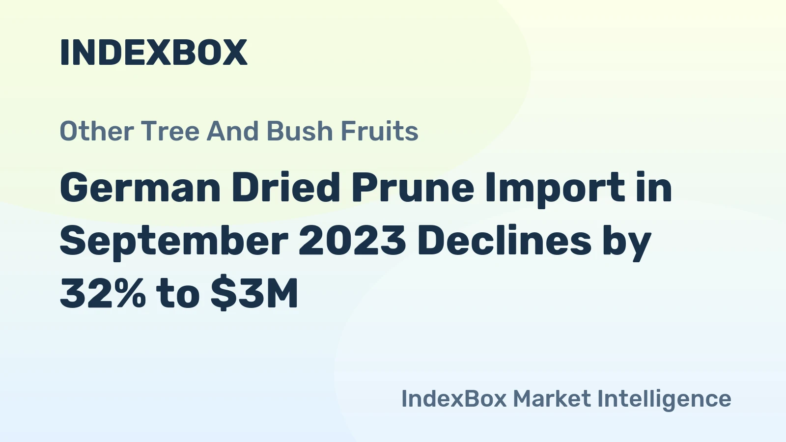 German Dried Prune Import in September 2023 Declines by 32% to $3M