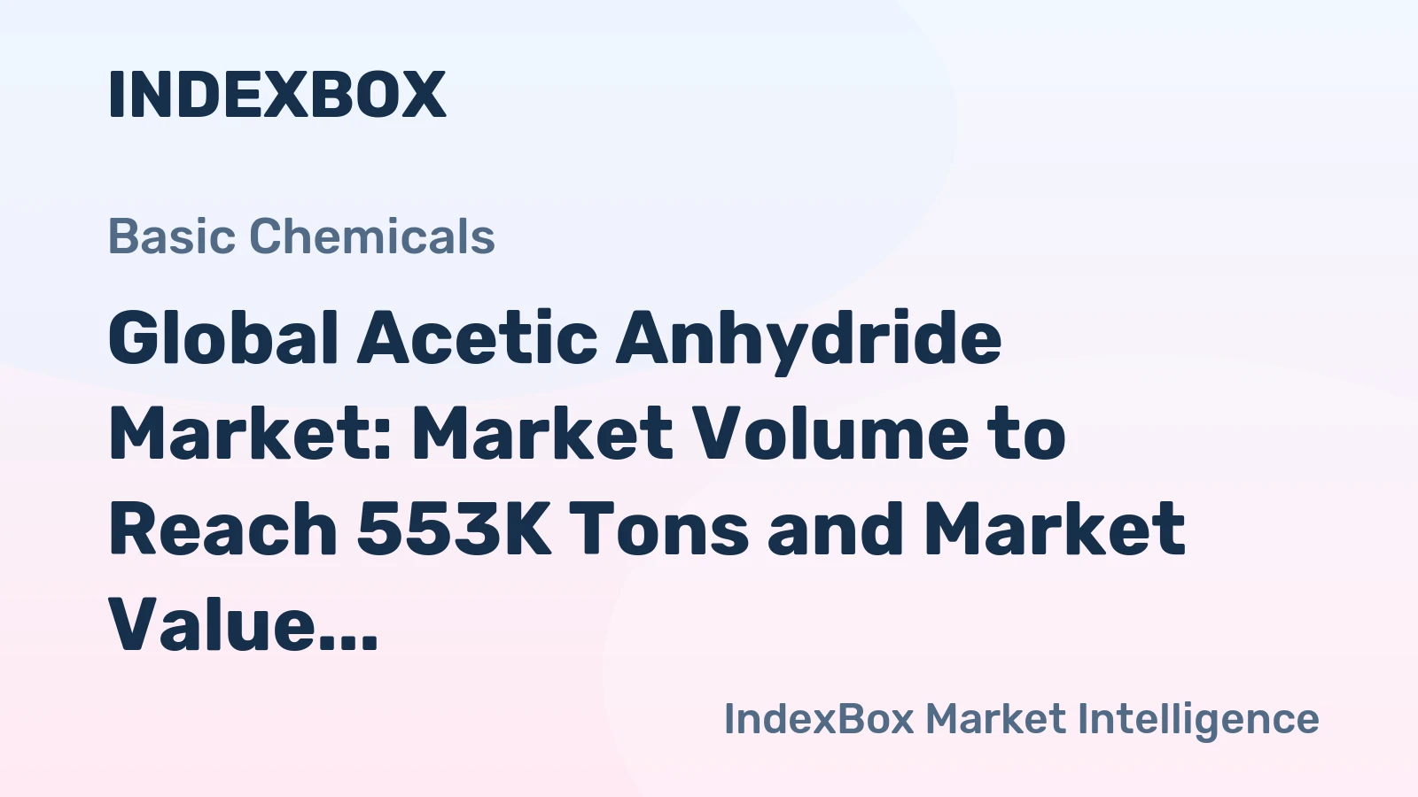 Global Acetic Anhydride Market: Market Volume to Reach 553K Tons and Market Value Expected to Hit $745M by 2035