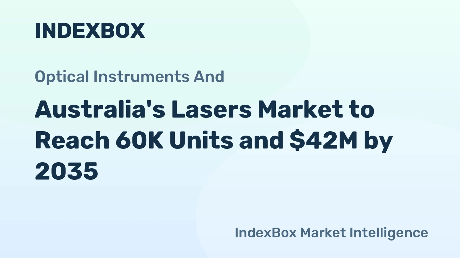 Australia's Lasers Market to Reach 60K Units and $42M by 2035