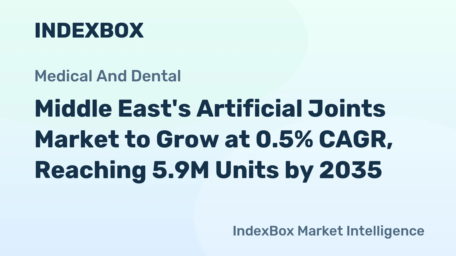 Middle East's Artificial Joints Market to Grow at 0.5% CAGR, Reaching 5.9M Units by 2035