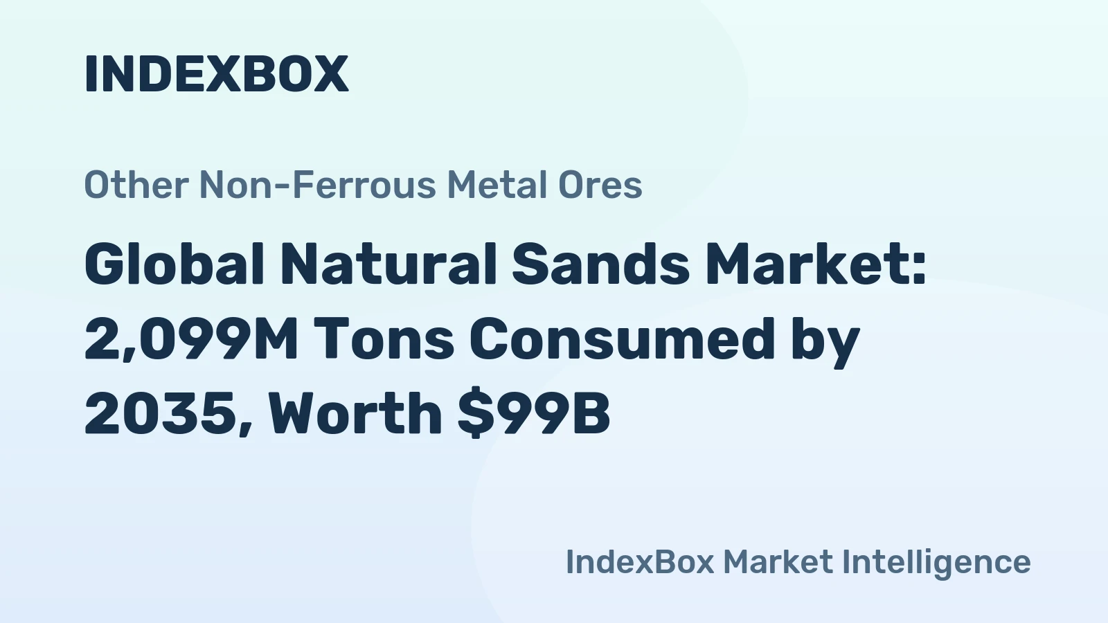 Global Natural Sands Market: 2,099M Tons Consumed by 2035, Worth $99B