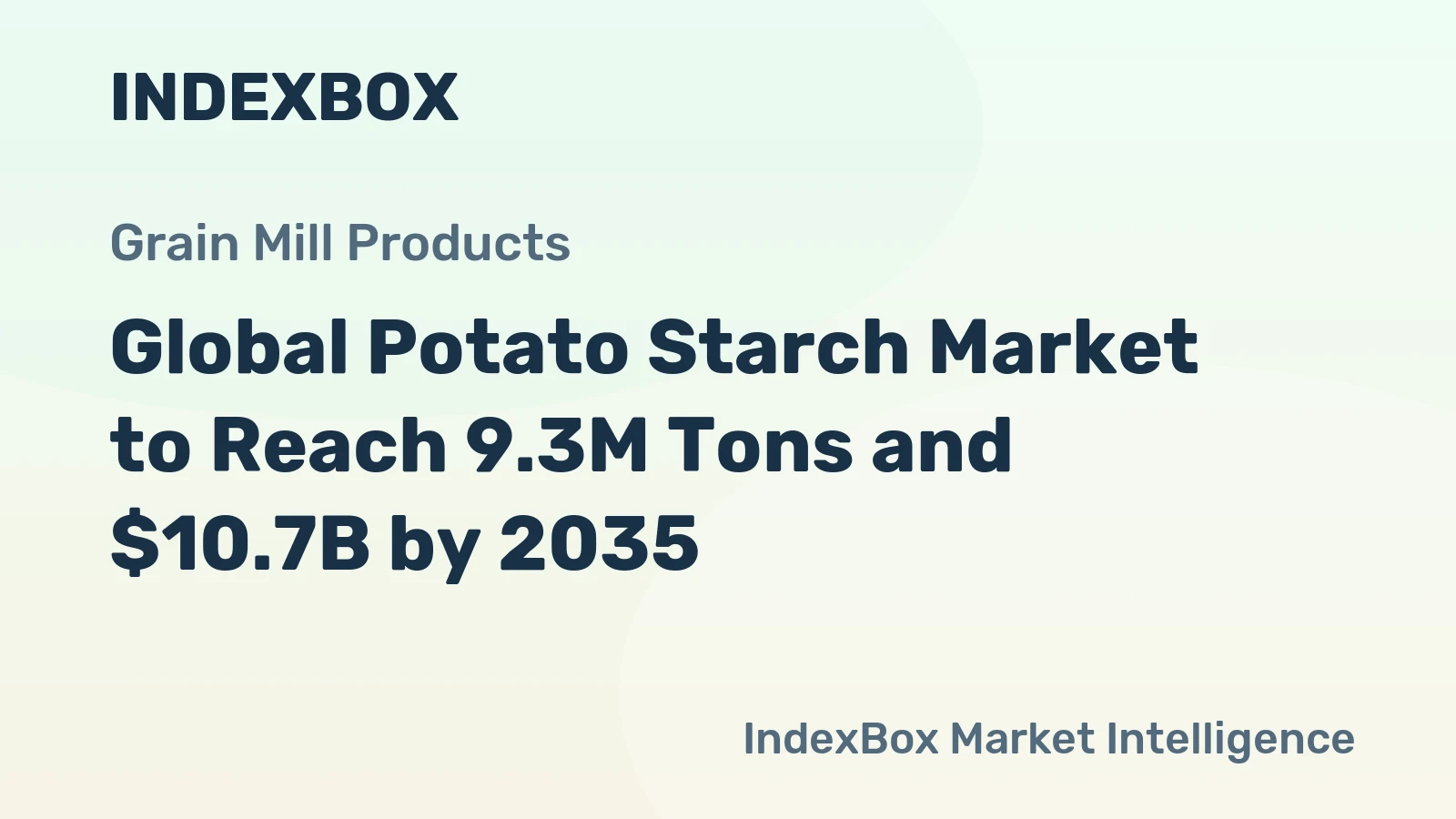 Global Potato Starch Market to Reach 9.3M Tons and $10.7B by 2035