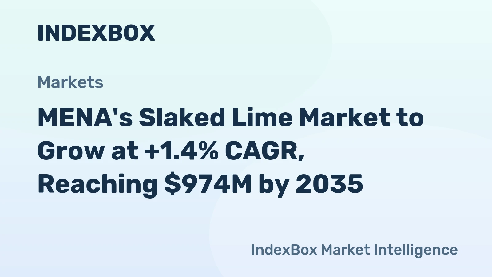 MENA's Slaked Lime Market to Grow at +1.4% CAGR, Reaching $974M by 2035