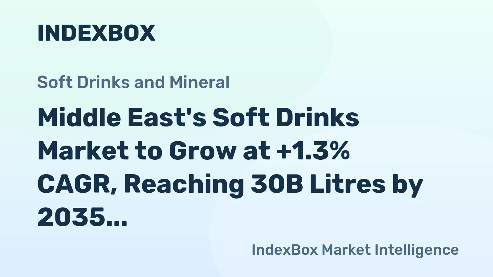 Middle East's Soft Drinks Market to Grow at +1.3% CAGR, Reaching 30B Litres by 2035