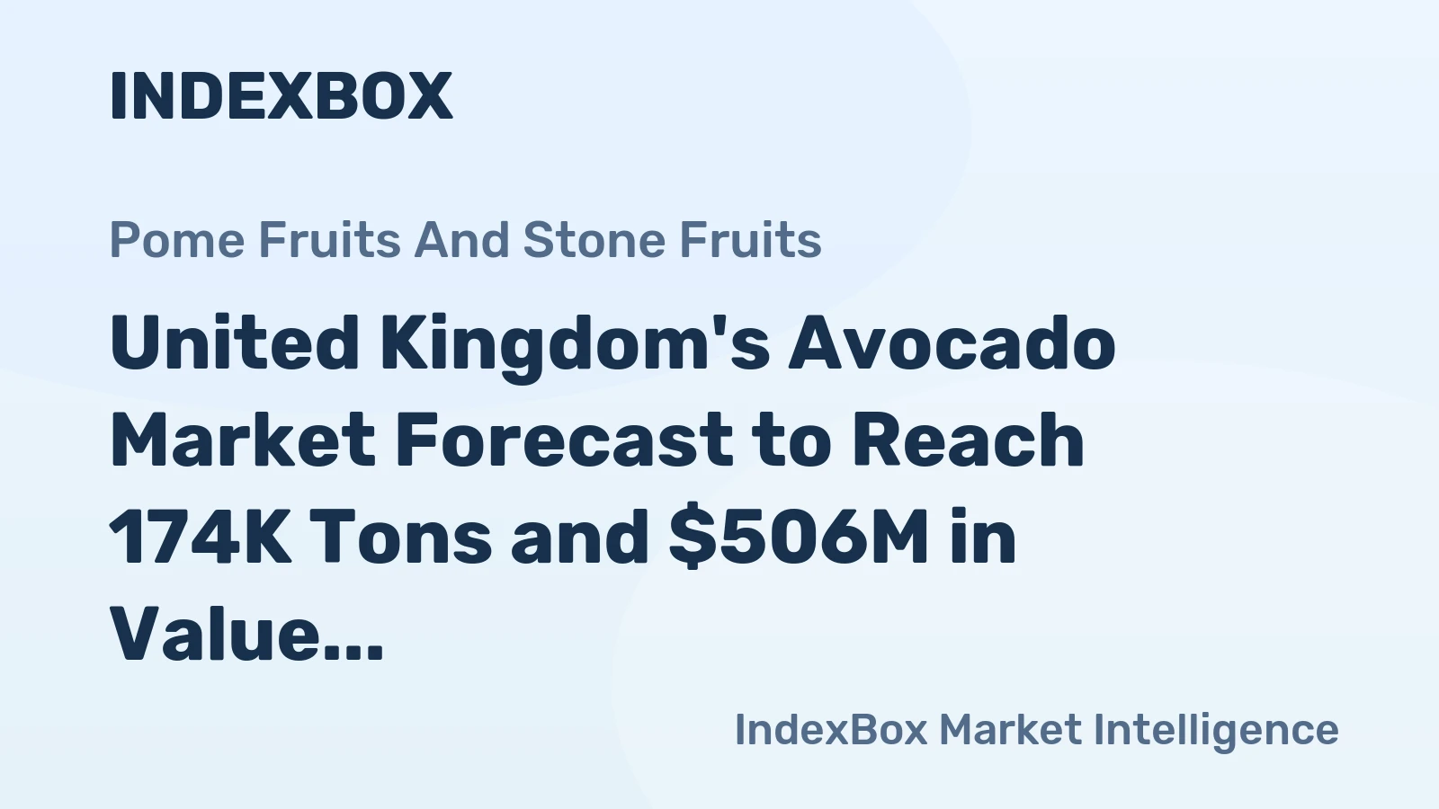 United Kingdom's Avocado Market Forecast to Reach 174K Tons and $506M in Value