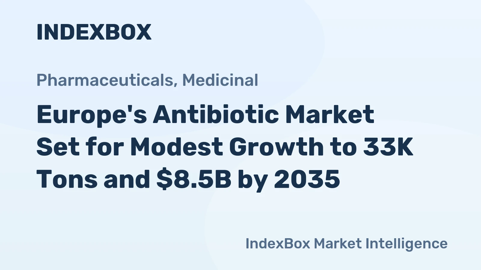 Europe's Antibiotic Market Set for Modest Growth to 33K Tons and $8.5B by 2035