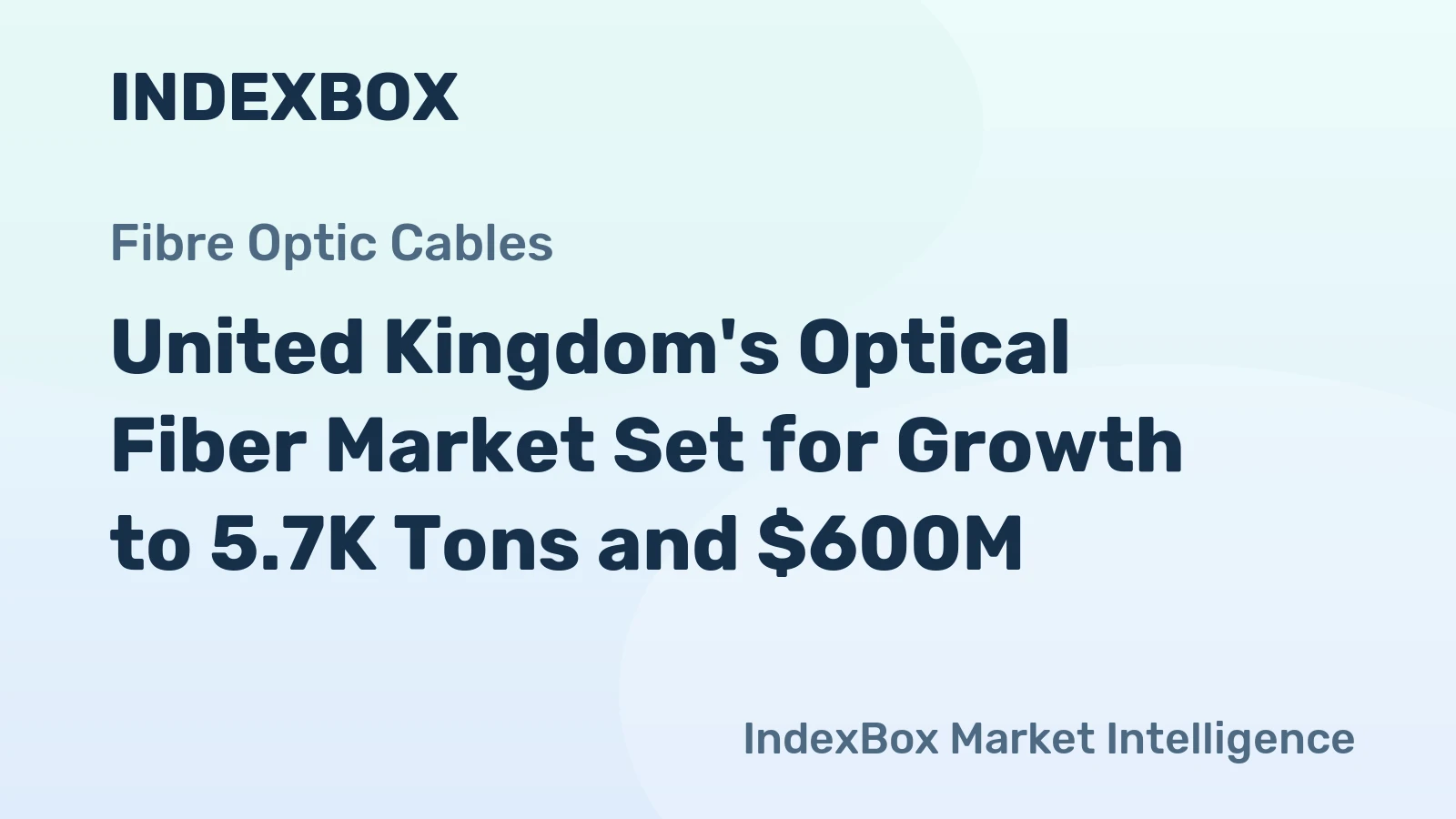 United Kingdom's Optical Fiber Market Set for Growth to 5.7K Tons and $600M
