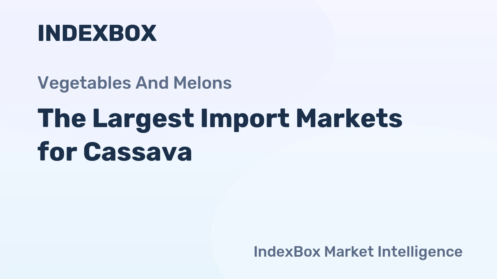The Largest Import Markets for Cassava