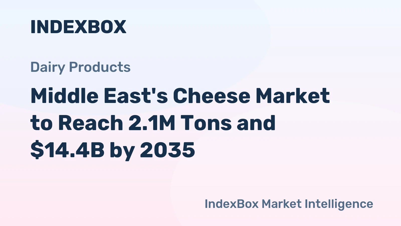 Middle East's Cheese Market to Reach 2.1M Tons and $14.4B by 2035