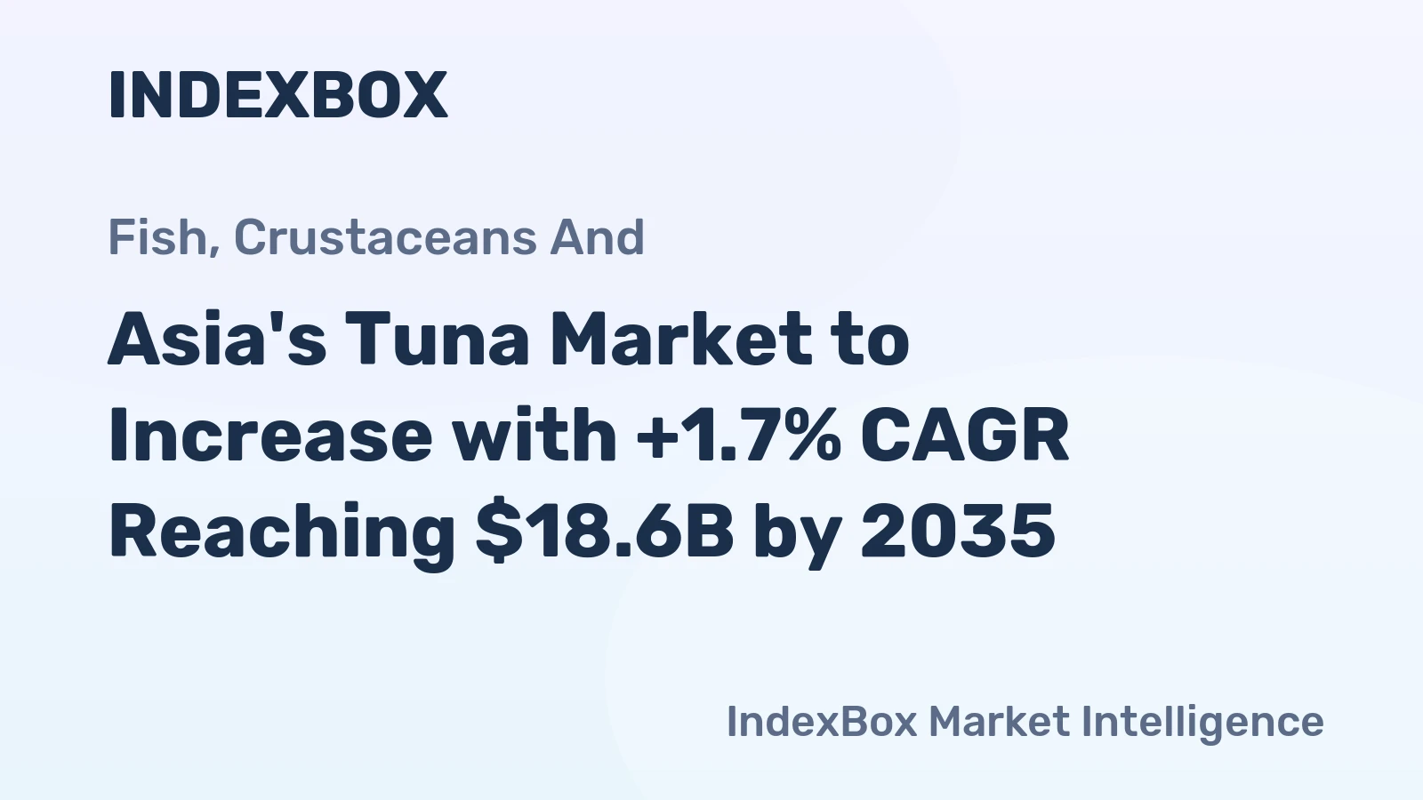 Asia's Tuna Market to Increase with +1.7% CAGR Reaching $18.6B by 2035