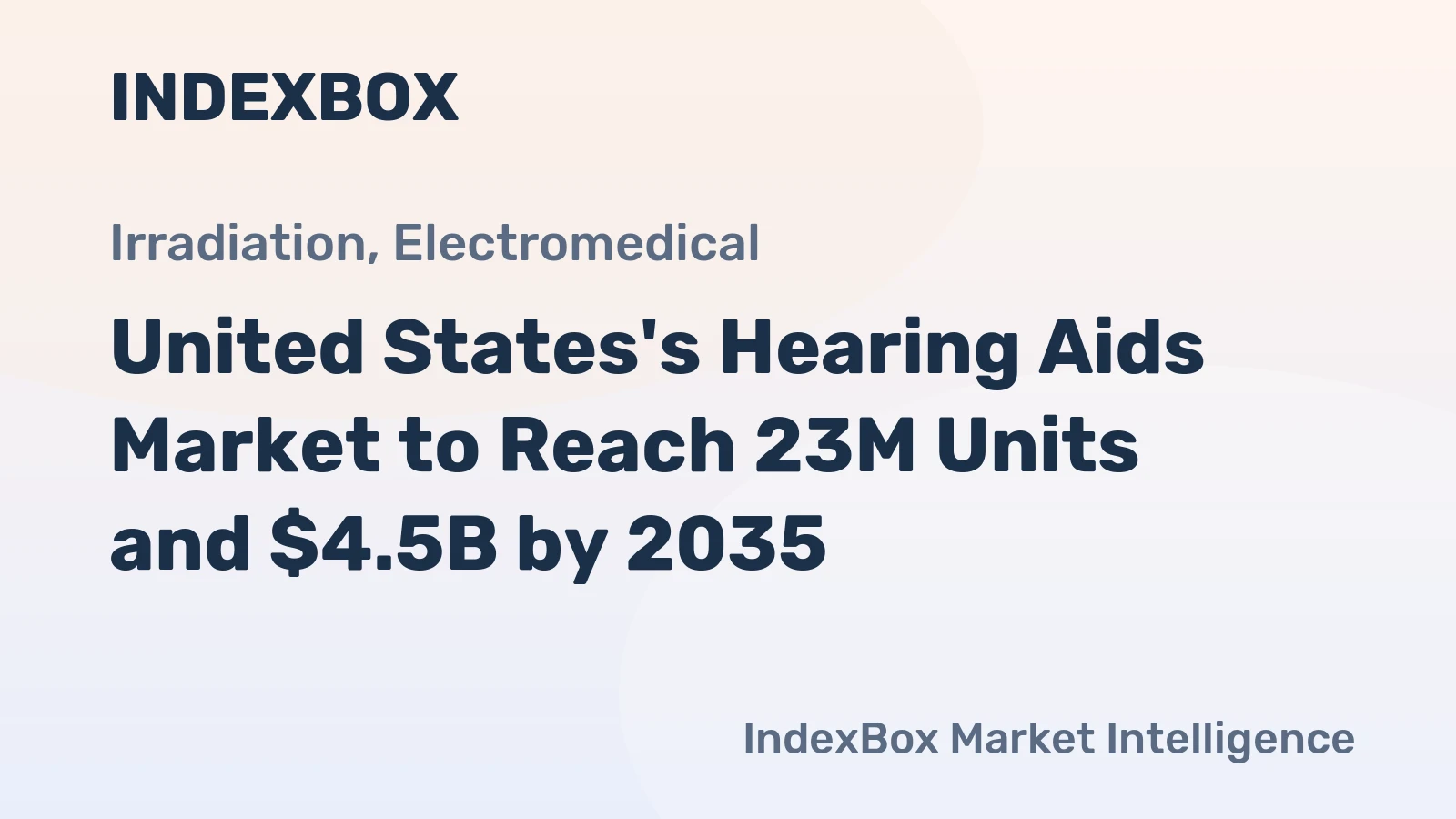 United States's Hearing Aids Market to Reach 23M Units and $4.5B by 2035