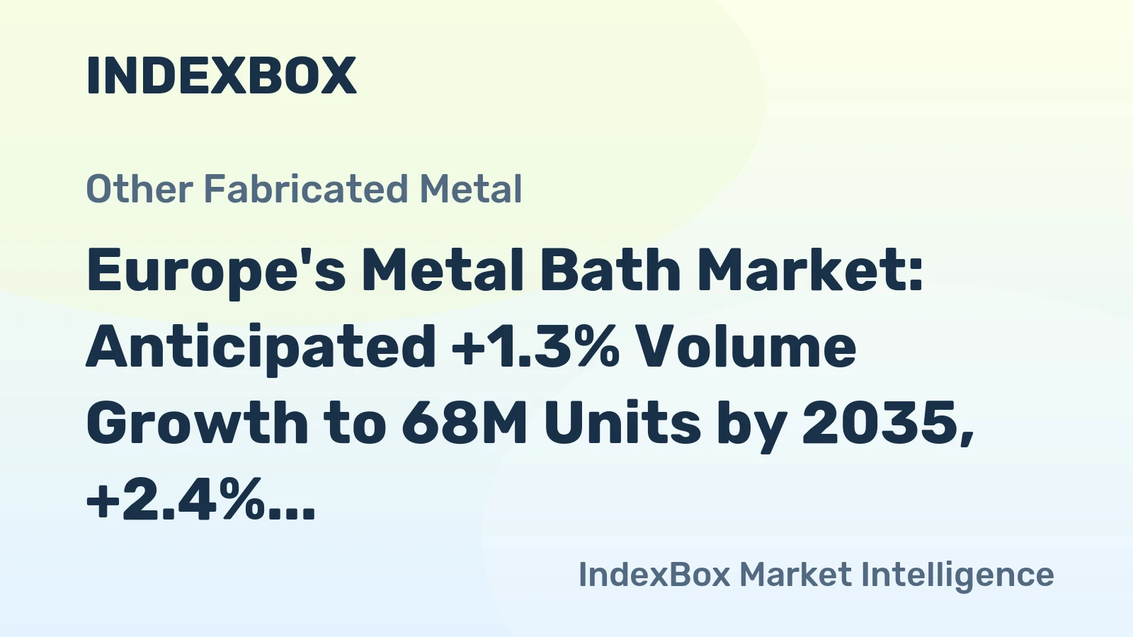 Europe's Metal Bath Market: Anticipated +1.3% Volume Growth to 68M Units by 2035, +2.4% Value Growth to $505M