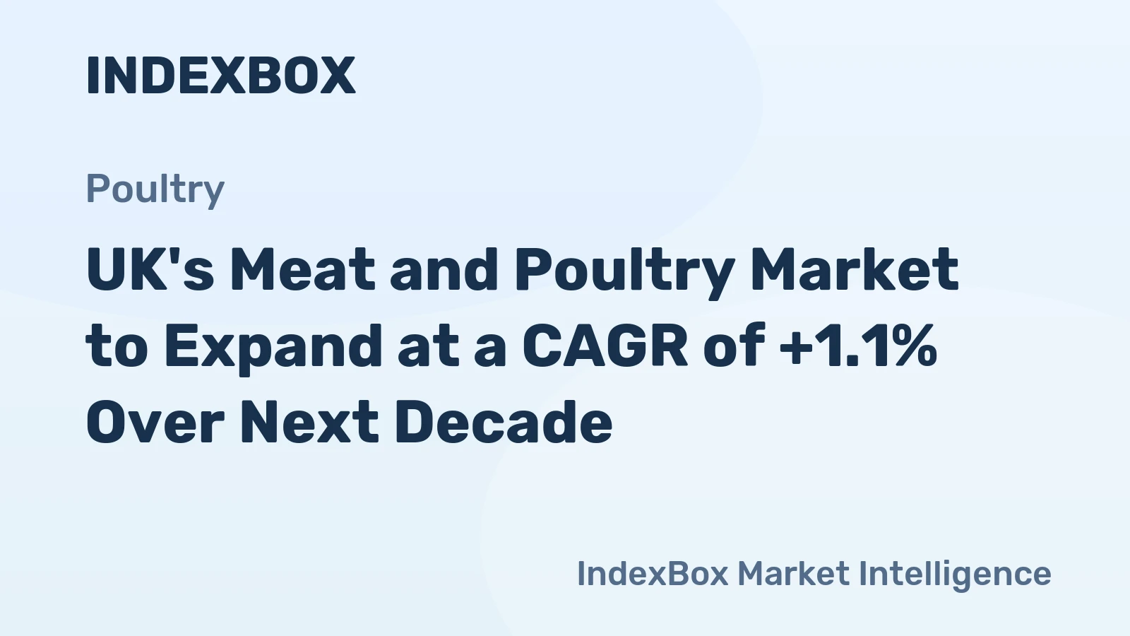 UK's Meat and Poultry Market to Expand at a CAGR of +1.1% Over Next Decade