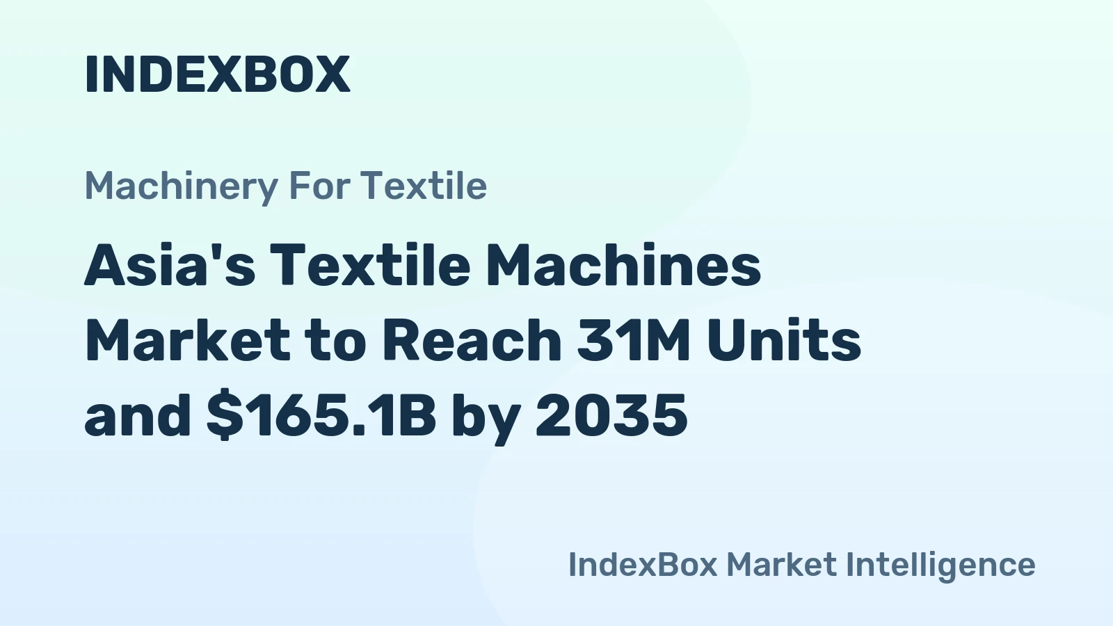 Asia's Textile Machines Market to Reach 31M Units and $165.1B by 2035