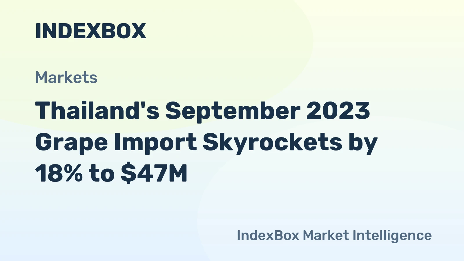 Thailand's September 2023 Grape Import Skyrockets by 18% to $47M