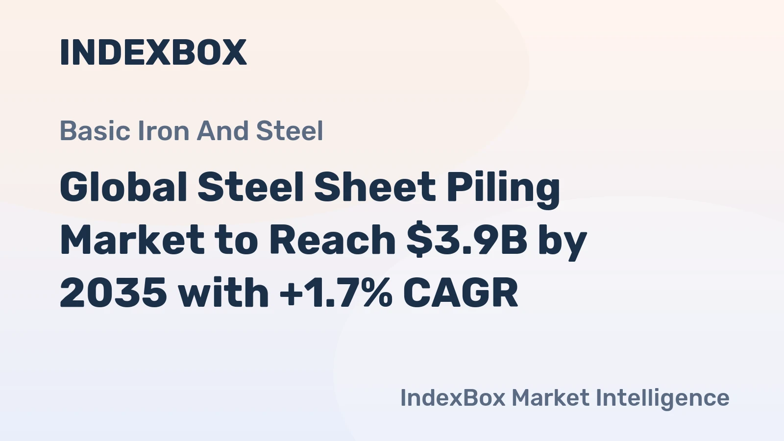 Global Steel Sheet Piling Market to Reach $3.9B by 2035 with +1.7% CAGR