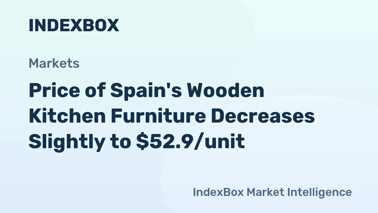 Price of Spain's Wooden Kitchen Furniture Decreases Slightly to $52.9/unit