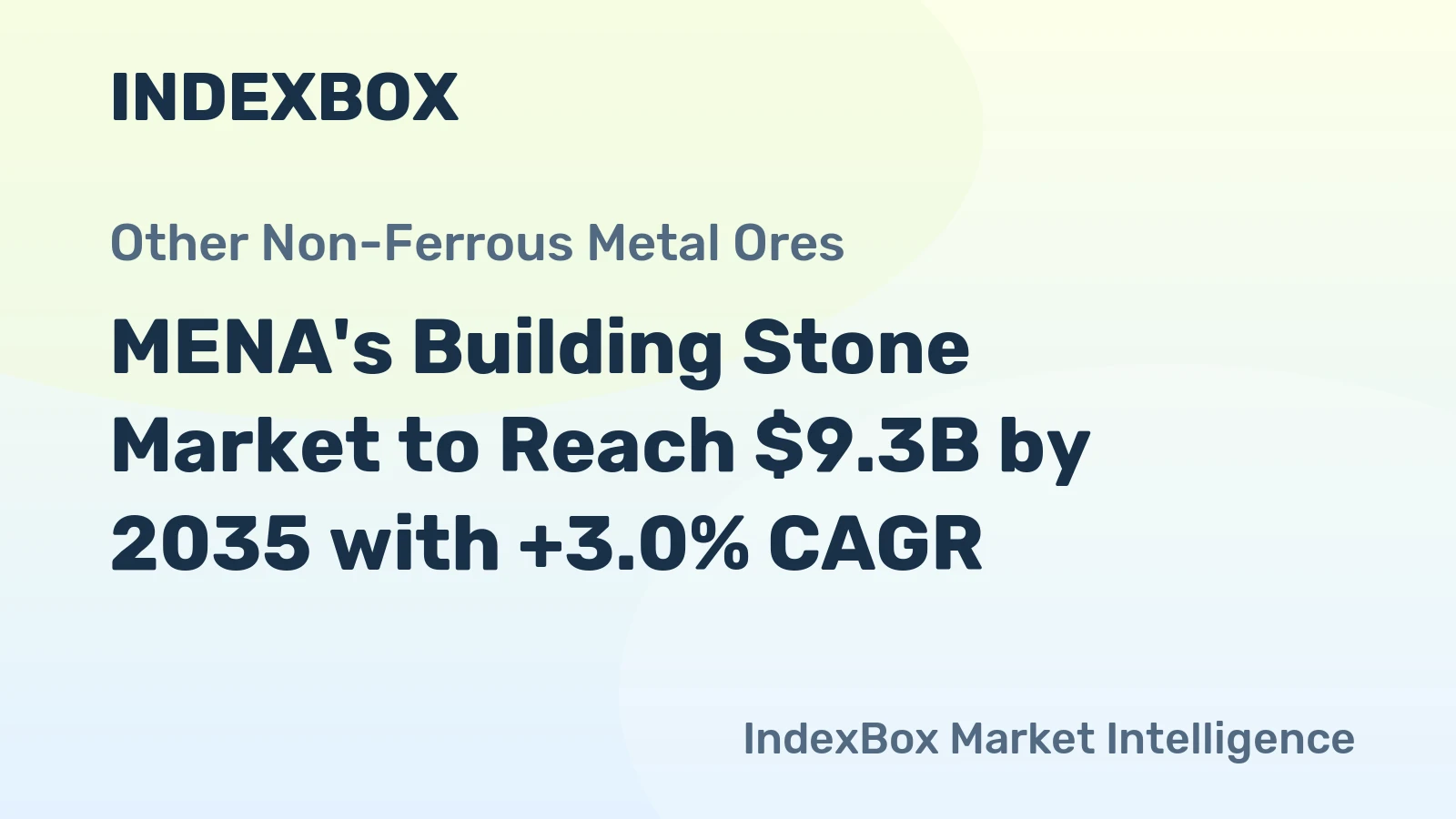 MENA's Building Stone Market to Reach $9.3B by 2035 with +3.0% CAGR