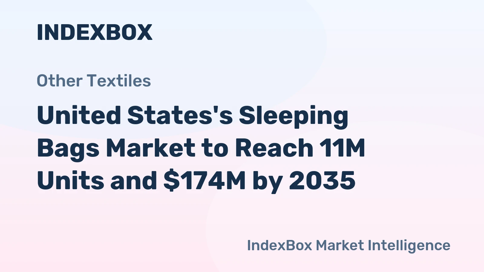 United States's Sleeping Bags Market to Reach 11M Units and $174M by 2035