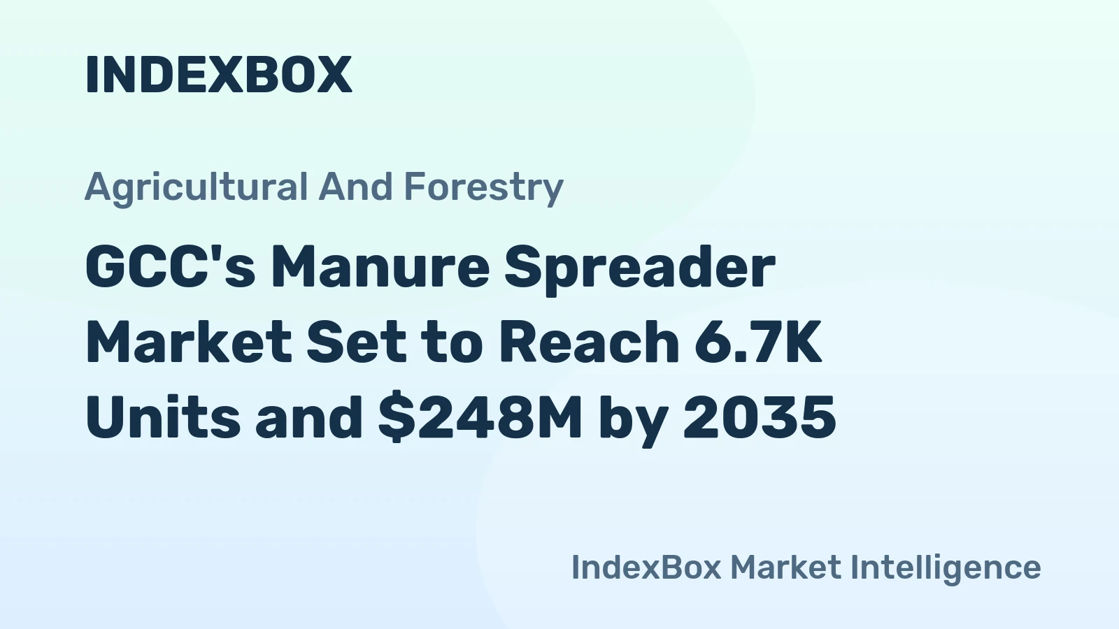 GCC's Manure Spreader Market Set to Reach 6.7K Units and $248M by 2035