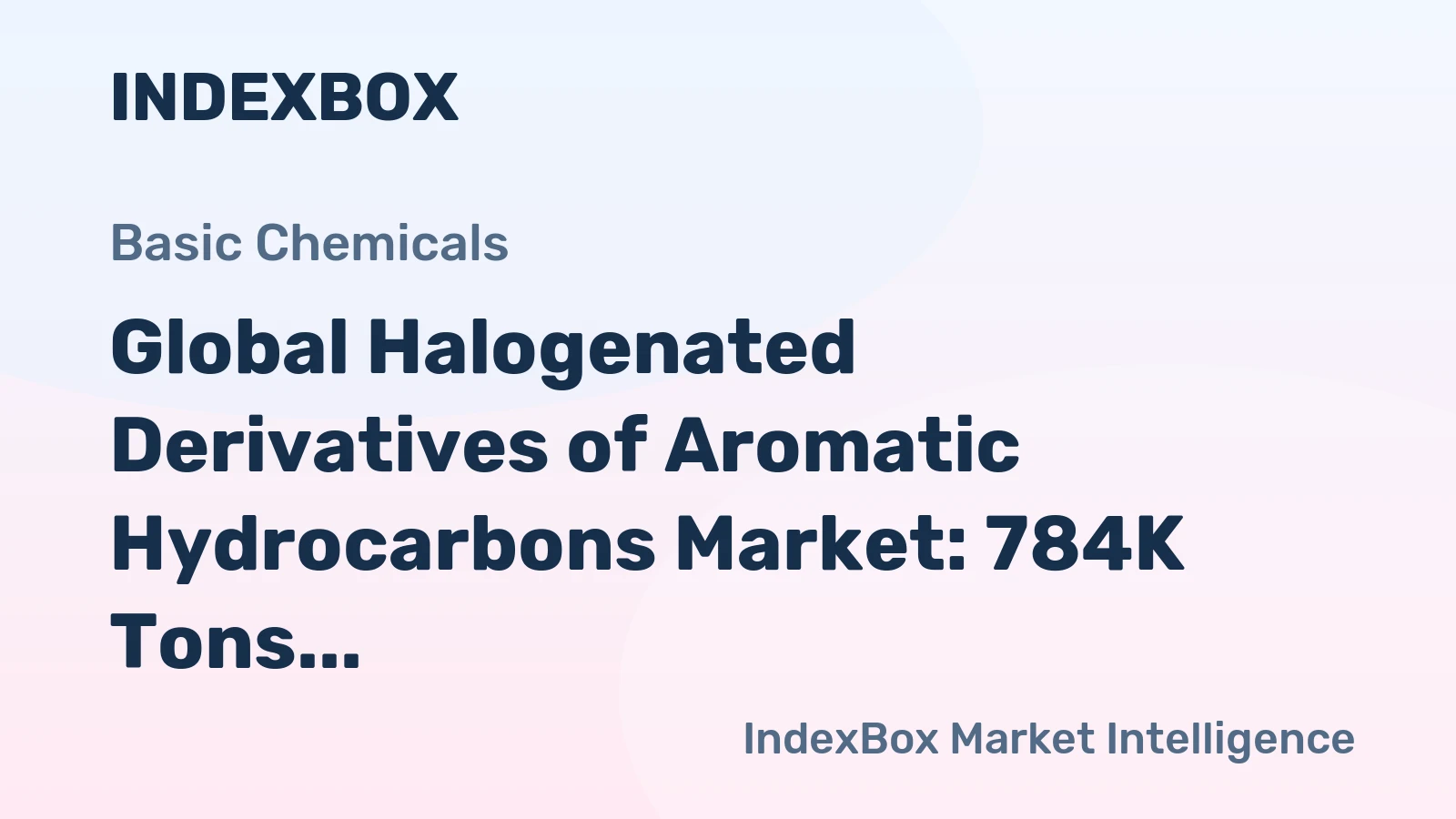 Global Halogenated Derivatives of Aromatic Hydrocarbons Market: 784K Tons by 2035, $4.8B Value