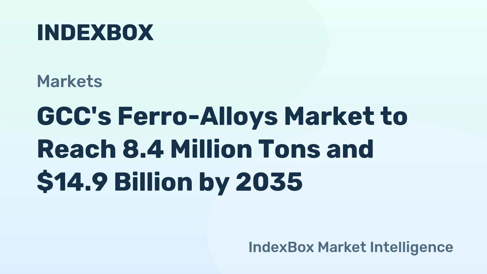 GCC's Ferro-Alloys Market to Reach 8.4 Million Tons and $14.9 Billion by 2035