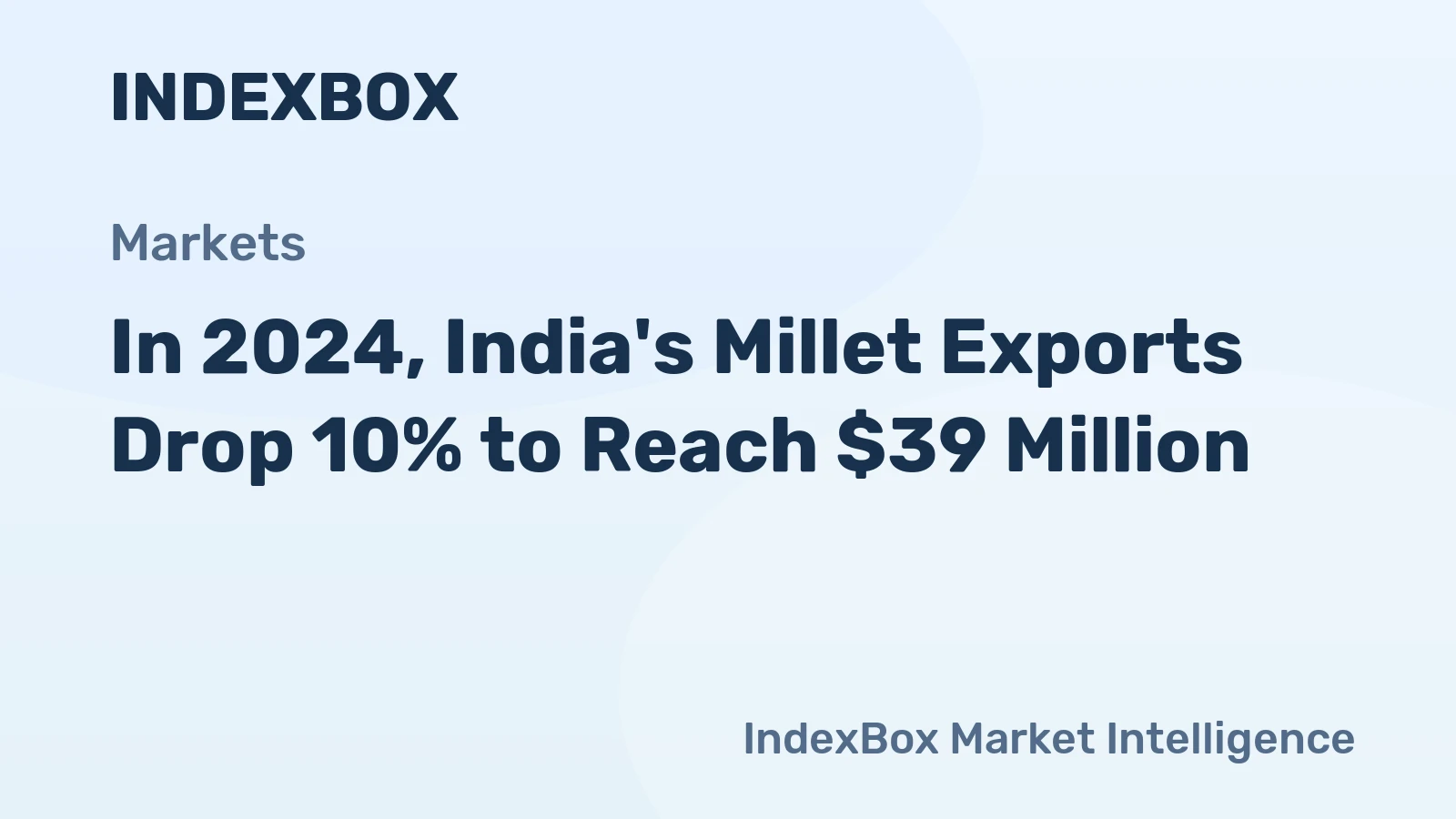 In 2024, India's Millet Exports Drop 10% to Reach $39 Million