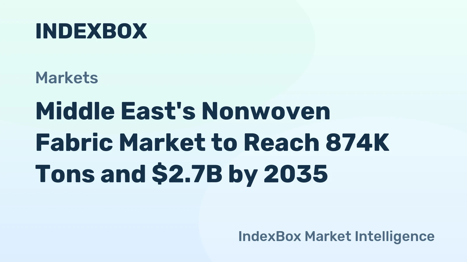 Middle East's Nonwoven Fabric Market to Reach 874K Tons and $2.7B by 2035