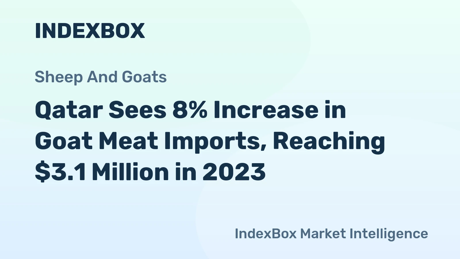 Qatar Sees 8% Increase in Goat Meat Imports, Reaching $3.1 Million in 2023