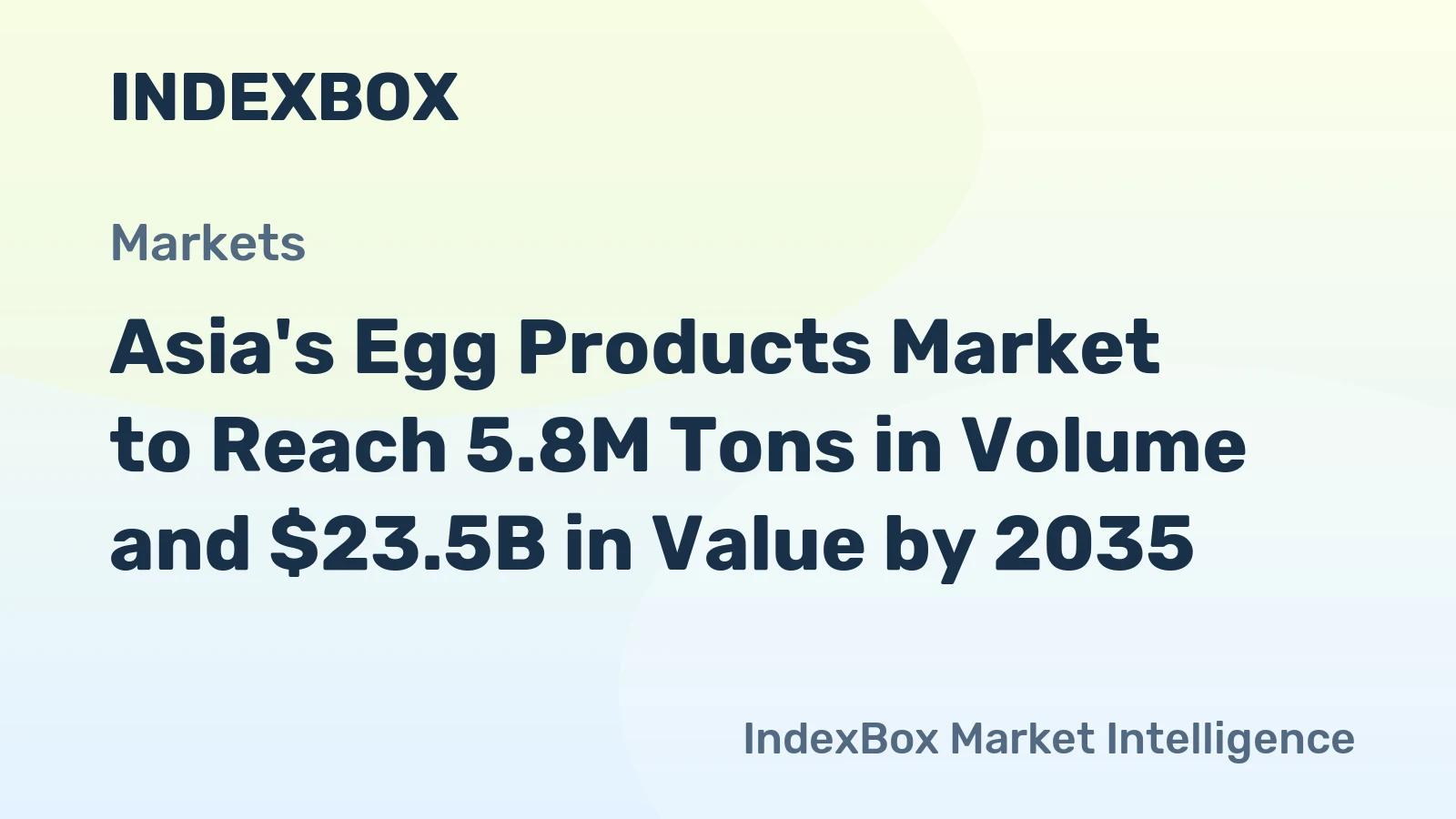 Asia's Egg Products Market to Reach 5.8M Tons in Volume and $23.5B in Value by 2035