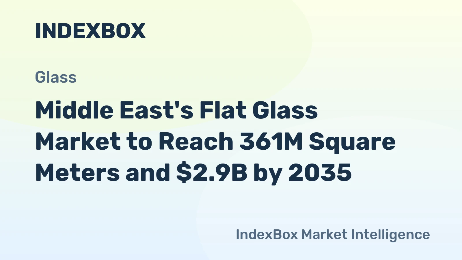 Middle East's Flat Glass Market to Reach 361M Square Meters and $2.9B by 2035