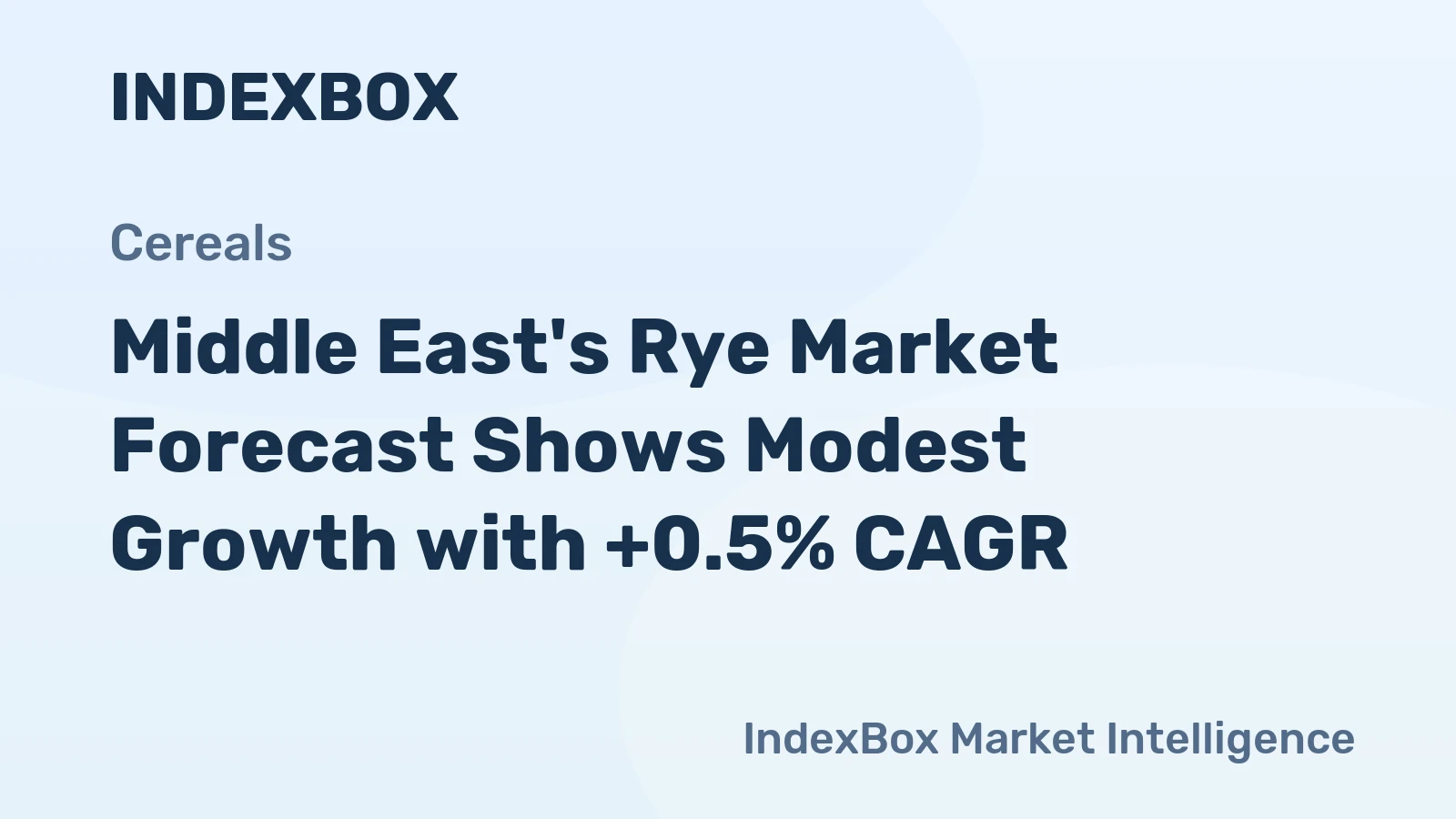 Middle East's Rye Market Forecast Shows Modest Growth with +0.5% CAGR