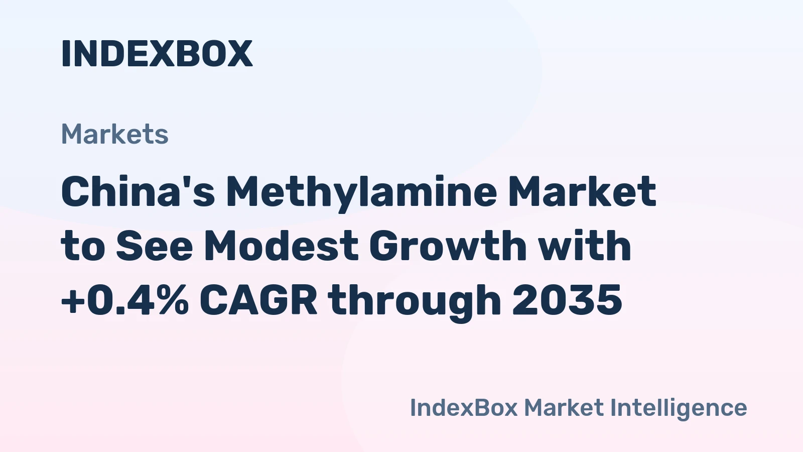 China's Methylamine Market to See Modest Growth with +0.4% CAGR through 2035
